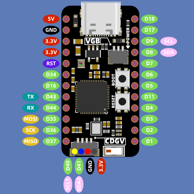 XLOT-Hermes For ESP32S2 人机互动 – XLOT